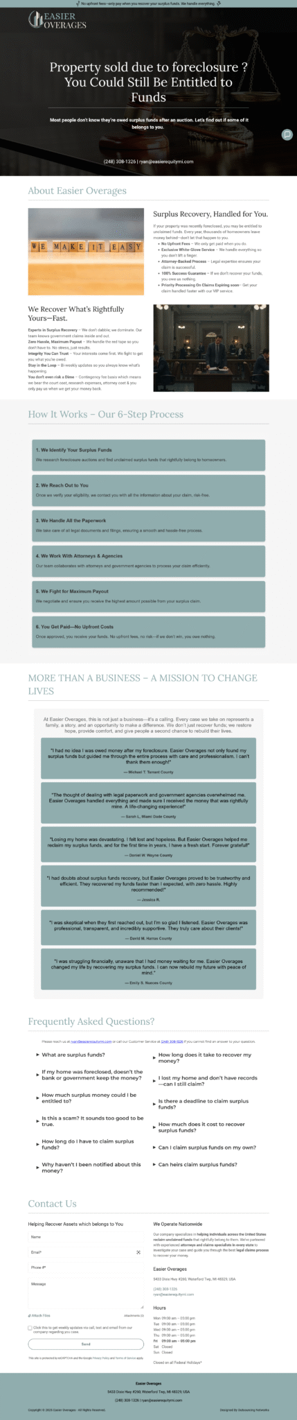 Pricing – Surplus Fortune